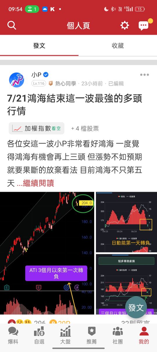 TWA00 加權指數 - 7/22 台積/鴻海｜CMoney 股市爆料同學會