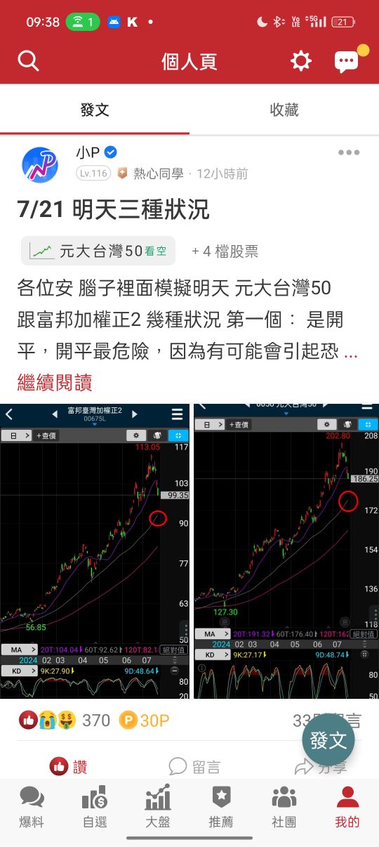 TWA00 加權指數 - 7/22 往季線走｜CMoney 股市爆料同學會