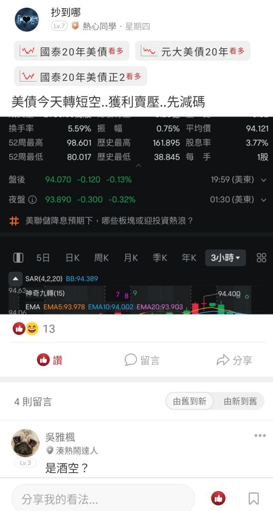 00687B 國泰20年美債 - 唉... 很多人跟我說美債不...｜CMoney 股市爆料同學會