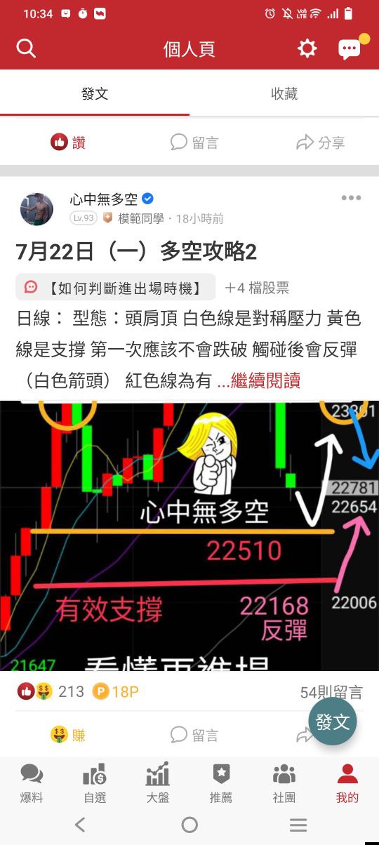TWA00 加權指數 - 22184勇敢做多｜股市爆料同學會