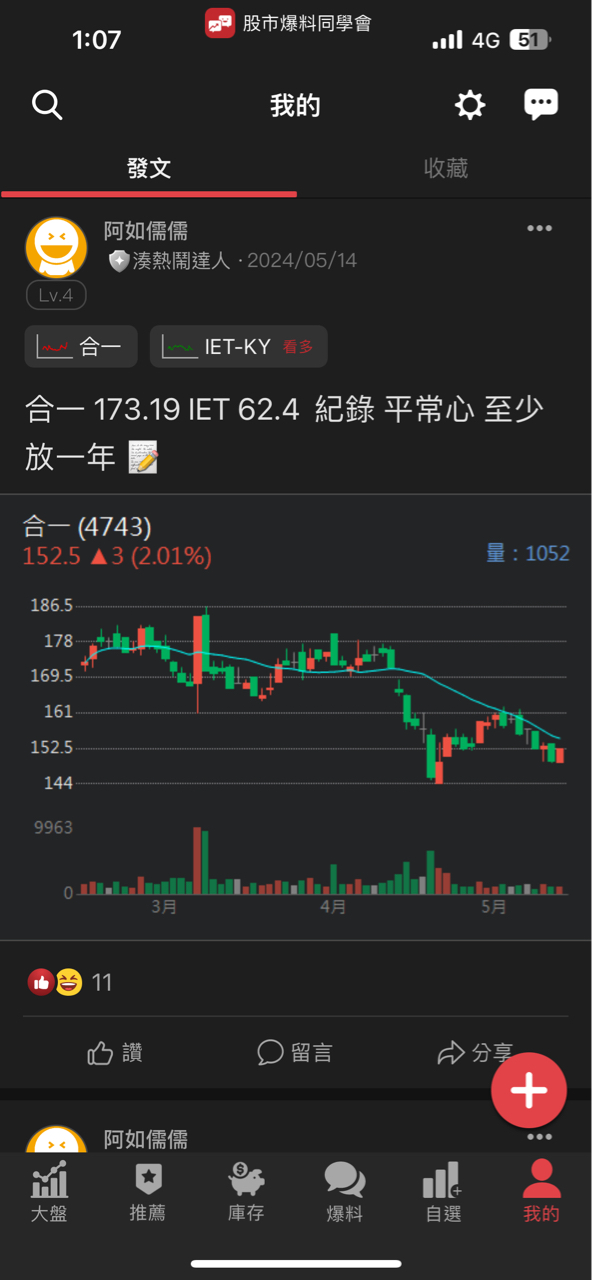 IET-KY(4971) - 今日股價走勢+IET-KY討論區