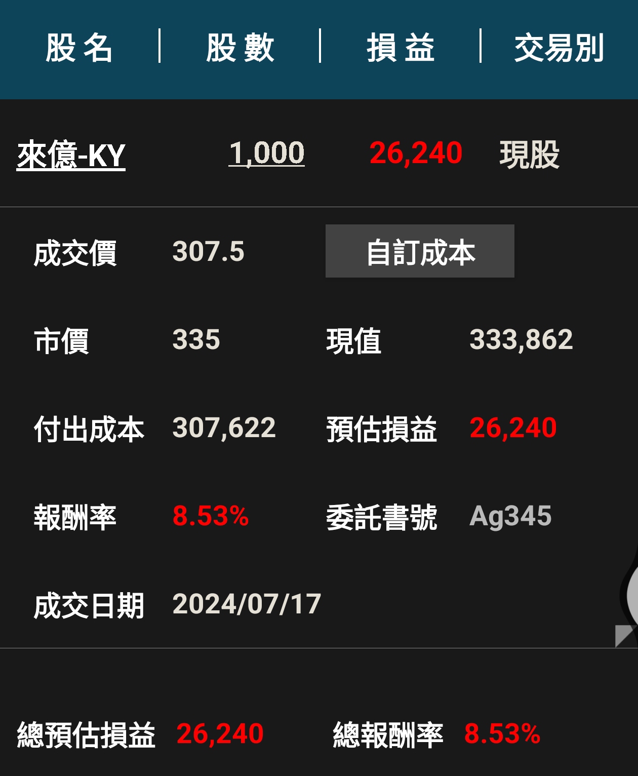 6890 來億-KY - 抱好抱滿！這麼忽然漲上去了！｜CMoney 股市爆料同學會