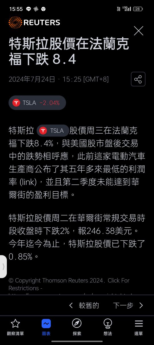 TWA00 加權指數 - 7/24 庫斯拉晚上要硬仗了｜股市爆料同學會