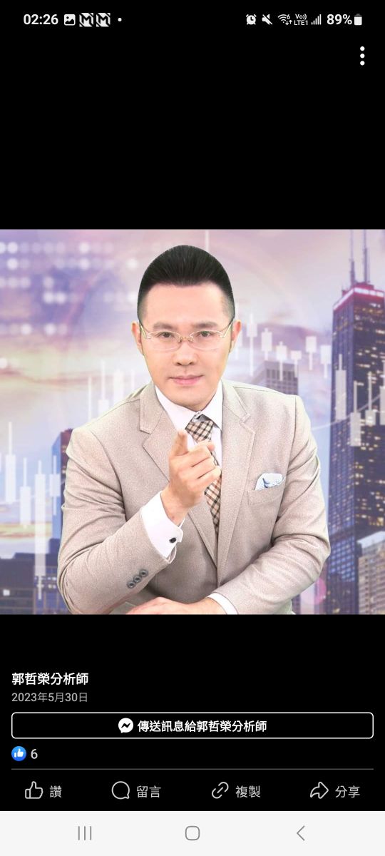 TWA00 加權指數 - 哲哲這波獲利了結玩的漂亮，先前...｜CMoney 股市爆料同學會