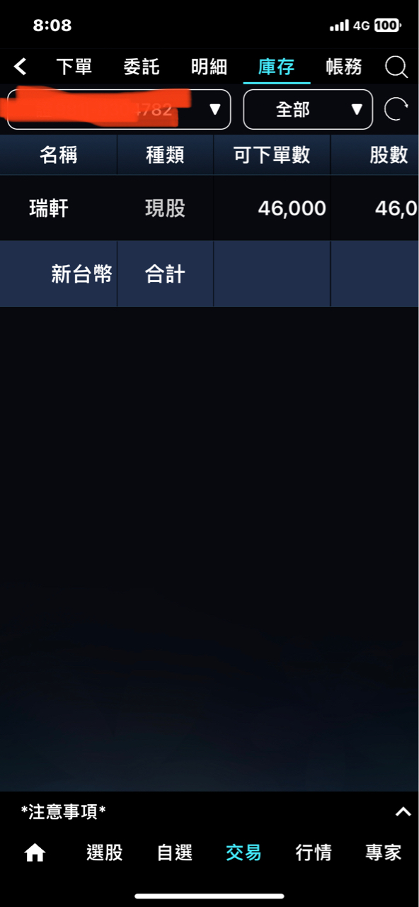 2489 瑞軒 - 柳暗花明又一村。加油！｜股市爆料同學會