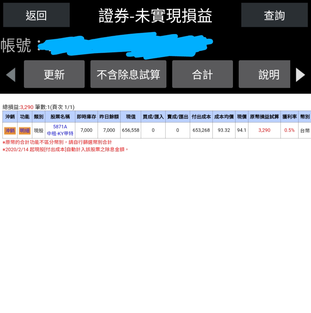 5871 中租-KY - 中租我有他出的特別股，KY股配息扣不到所得稅，明年到期又要加...｜CMoney 股市爆料同學會