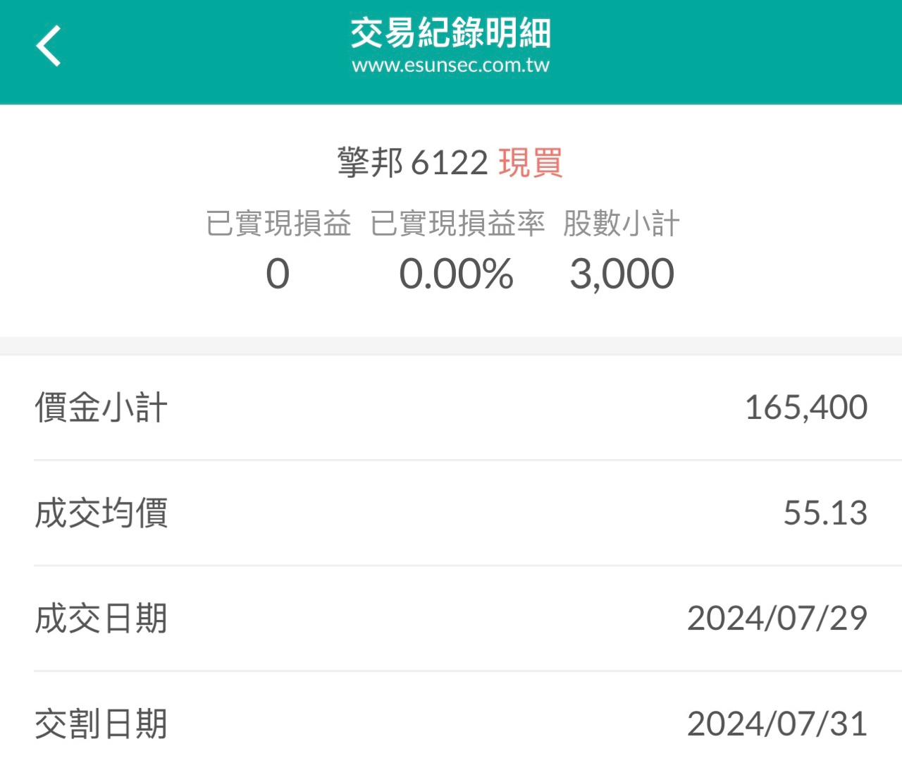 6122 擎邦 - 不管了！我 ️邦邦！虎大都回來...｜CMoney 股市爆料同學會