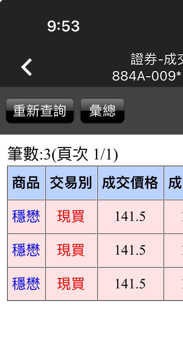 3105 穩懋 - 下好離手等開獎有驚喜｜CMoney 股市爆料同學會