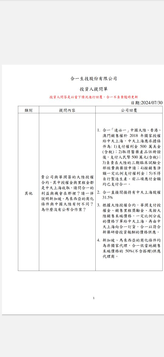 4743 合一 - 今天Q&A｜CMoney 股市爆料同學會