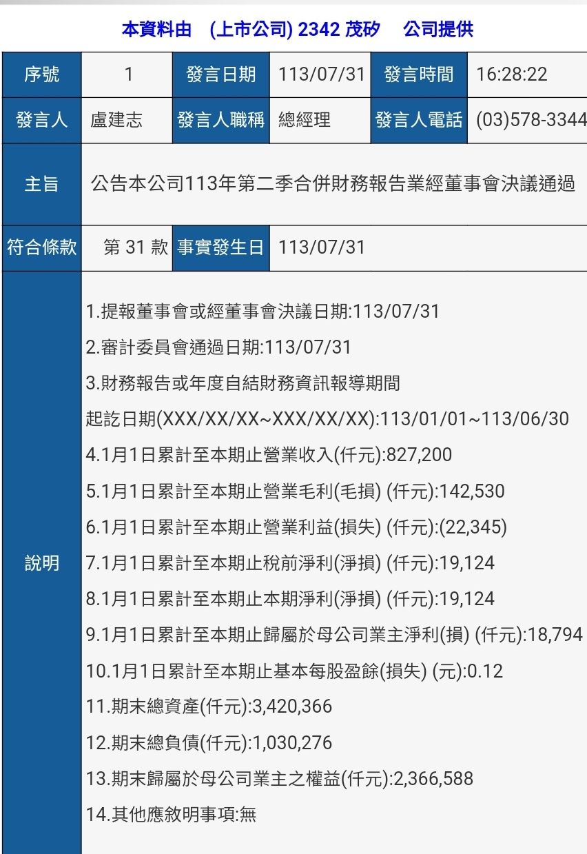 8255 朋程 - 1Q24= -0.06 2Q2...｜CMoney 股市爆料同學會