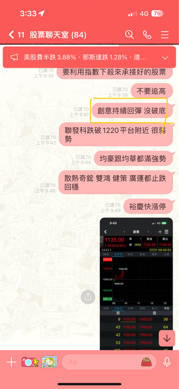 2330 台積電 - 大盤指數短線不落底，四天橫盤整...｜CMoney 股市爆料同學會