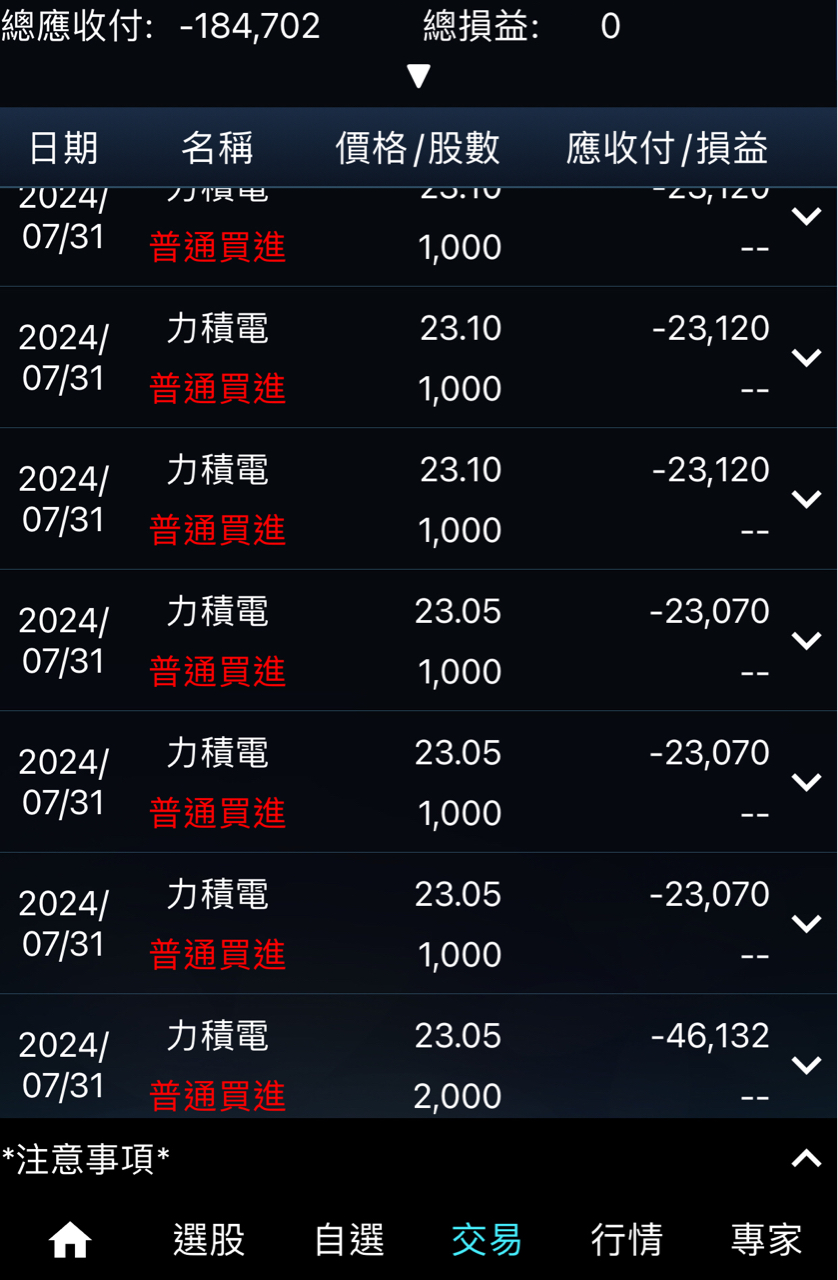 4563 百德 - 力雞電..努力築底中..助它一臂之力..｜CMoney 股市爆料同學會