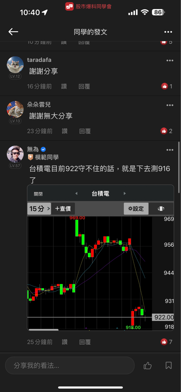 TWA00 加權指數 - 台gg又讓我說中了🥹🥹🥹 國債的同學們，轎子坐得開...｜CMoney 股市爆料同學會