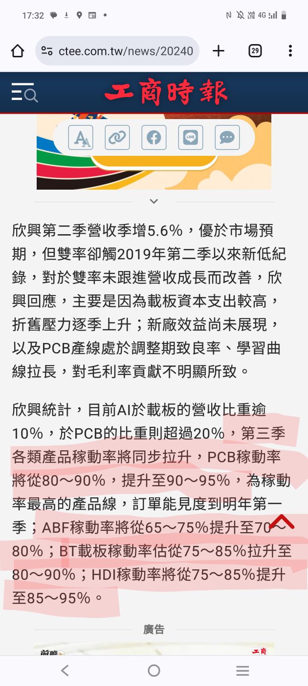 2367 燿華 - 昨天分享了2367的看法, 有...｜CMoney 股市爆料同學會