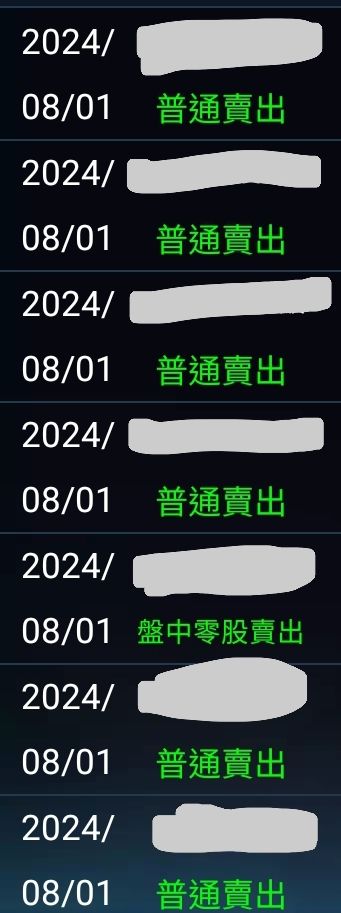 鈊象(3293) - 今日股價走勢+鈊象討論區