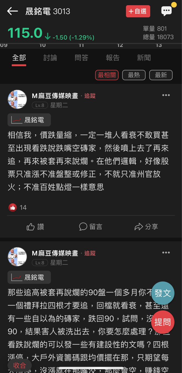 3013 晟銘電 - 救命 回90了｜CMoney 股市爆料同學會