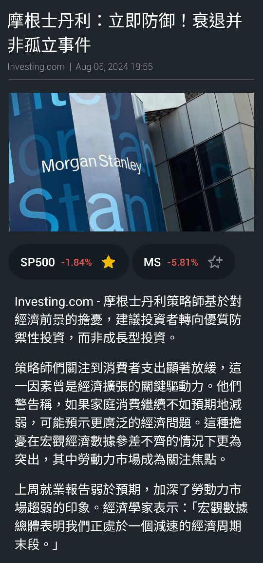 TWA00 加權指數 - 同學們~早安 （夜盤）大彈849點、盤中-彈千點 ...｜股市爆料同學會