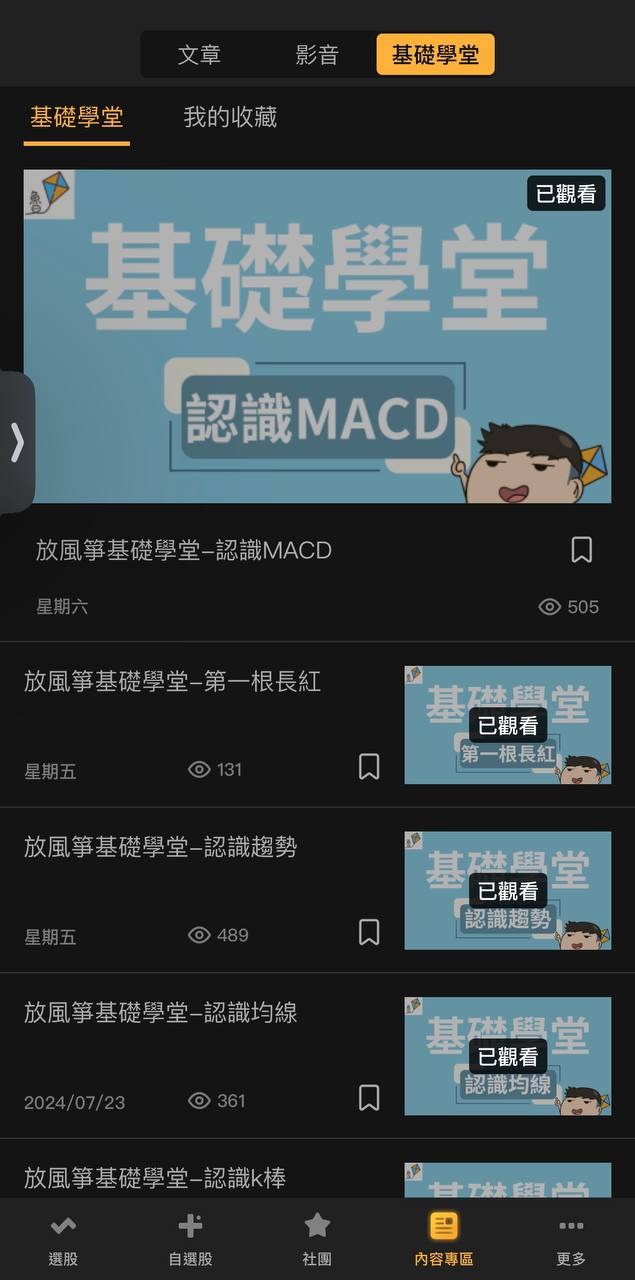 TWA00 加權指數 - 風箏APP近期改造｜股市爆料同學會