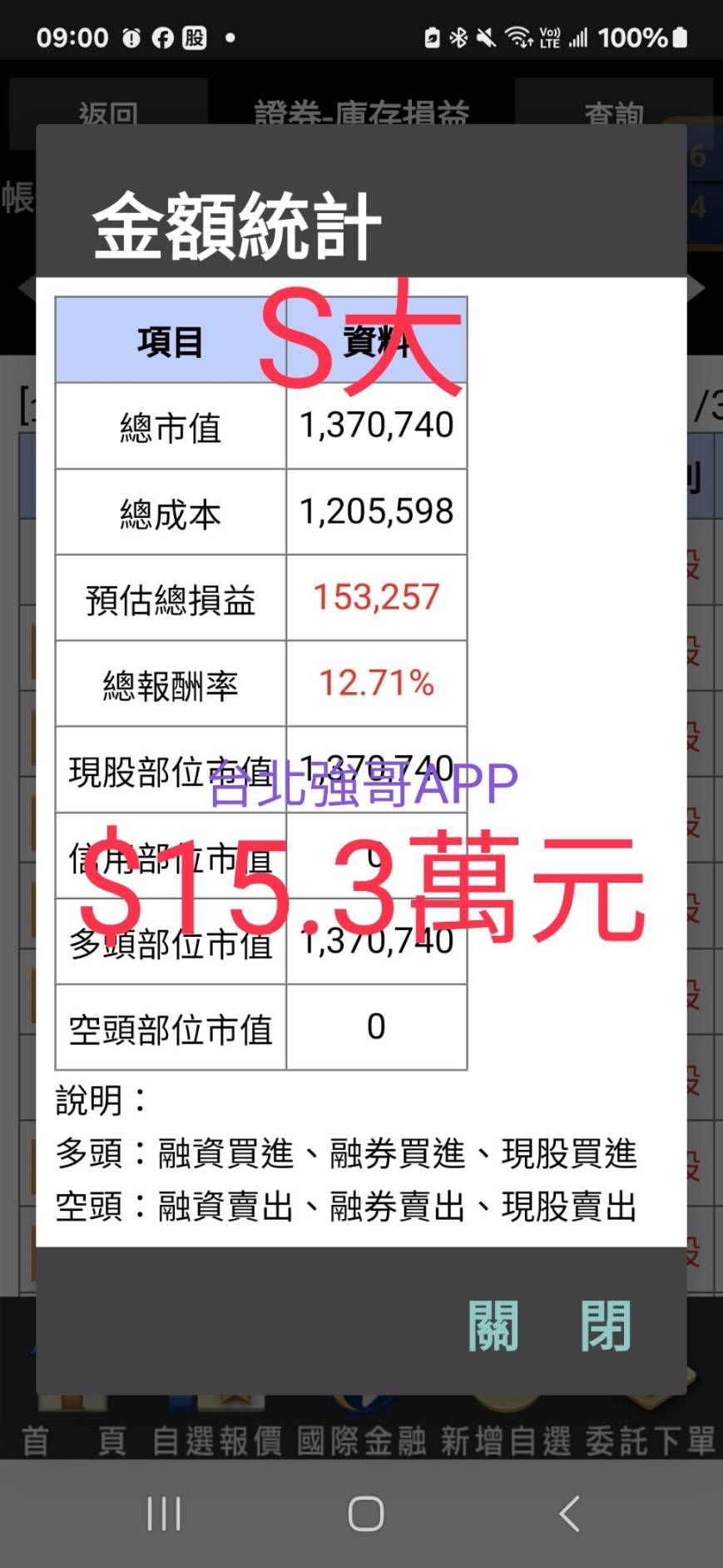 2365 昆盈 - 熱門股：羅昇，穎漢，聯鈞，鑫科，昆盈，協易機，上詮，新復興，｜CMoney 股市爆料同學會