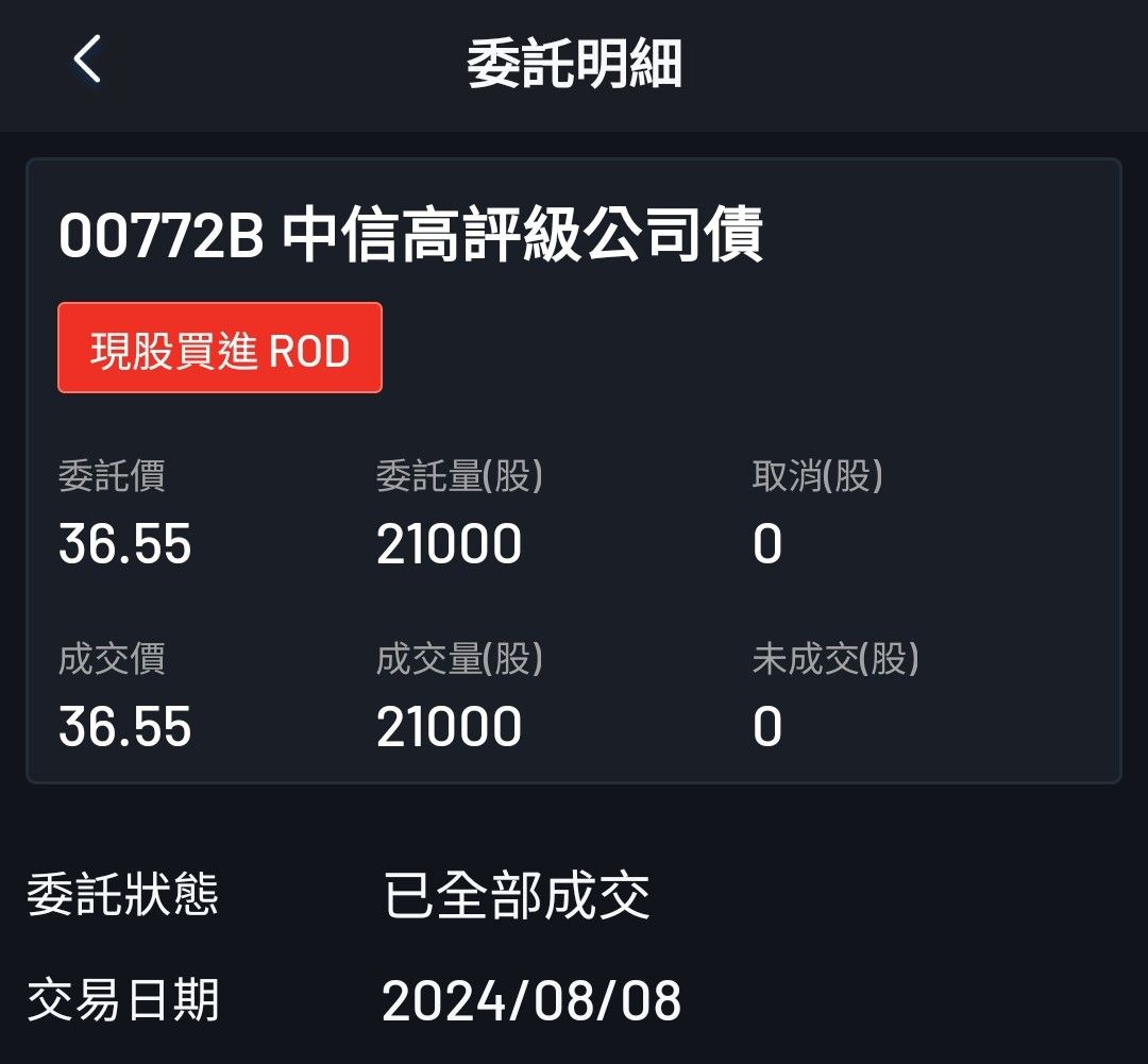 00937B 群益ESG投等債20+ - 持續無腦買進，短期漲跌大的也抱不住，安心持有過好生活｜CMoney 股市爆料同學會