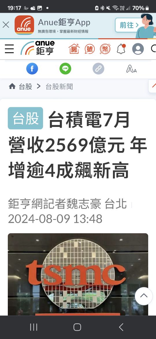 TWA00 加權指數 - 🥰本週注意2.2萬反彈壓力點，下週回檔2萬機會，APP優惠｜股市爆料同學會