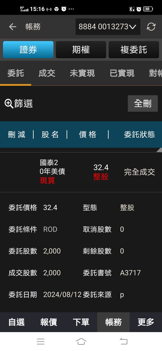 00687B 國泰20年美債 - 美債有長期再問｜股市爆料同學會