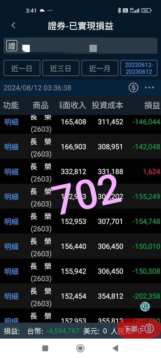 2603 長榮 - 個人告別悲情的航運，重新找回投...｜CMoney 股市爆料同學會