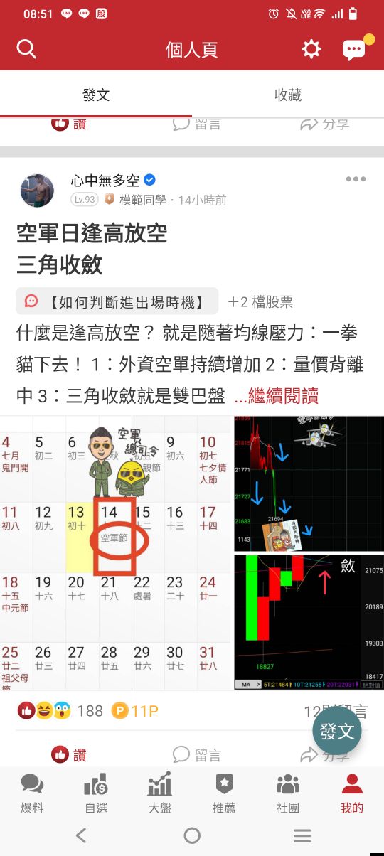 TWA00 加權指數 - 溫水煮青蛙的慣性 空軍節兩分鐘下課｜股市爆料同學會