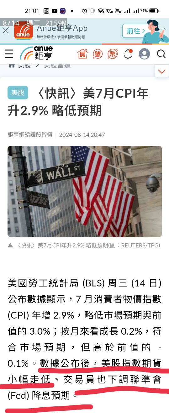 TWA00 加權指數 - cpi公佈後，明明通膨下降，但為何債券反而下跌呢？因為..｜股市爆料同學會