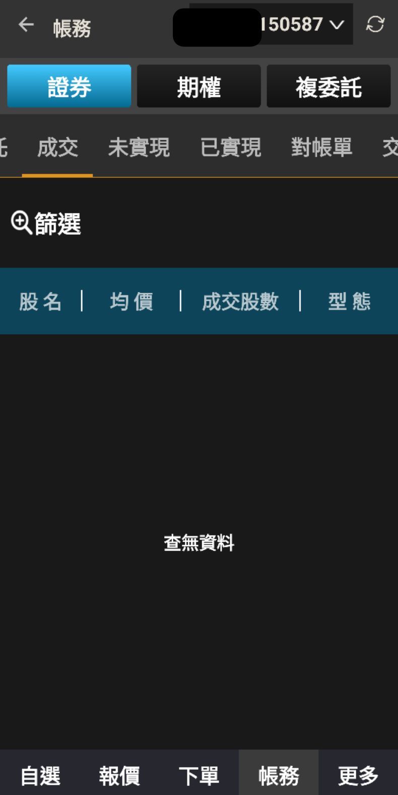 TWA00 加權指數 - 好久....🥲｜CMoney 股市爆料同學會