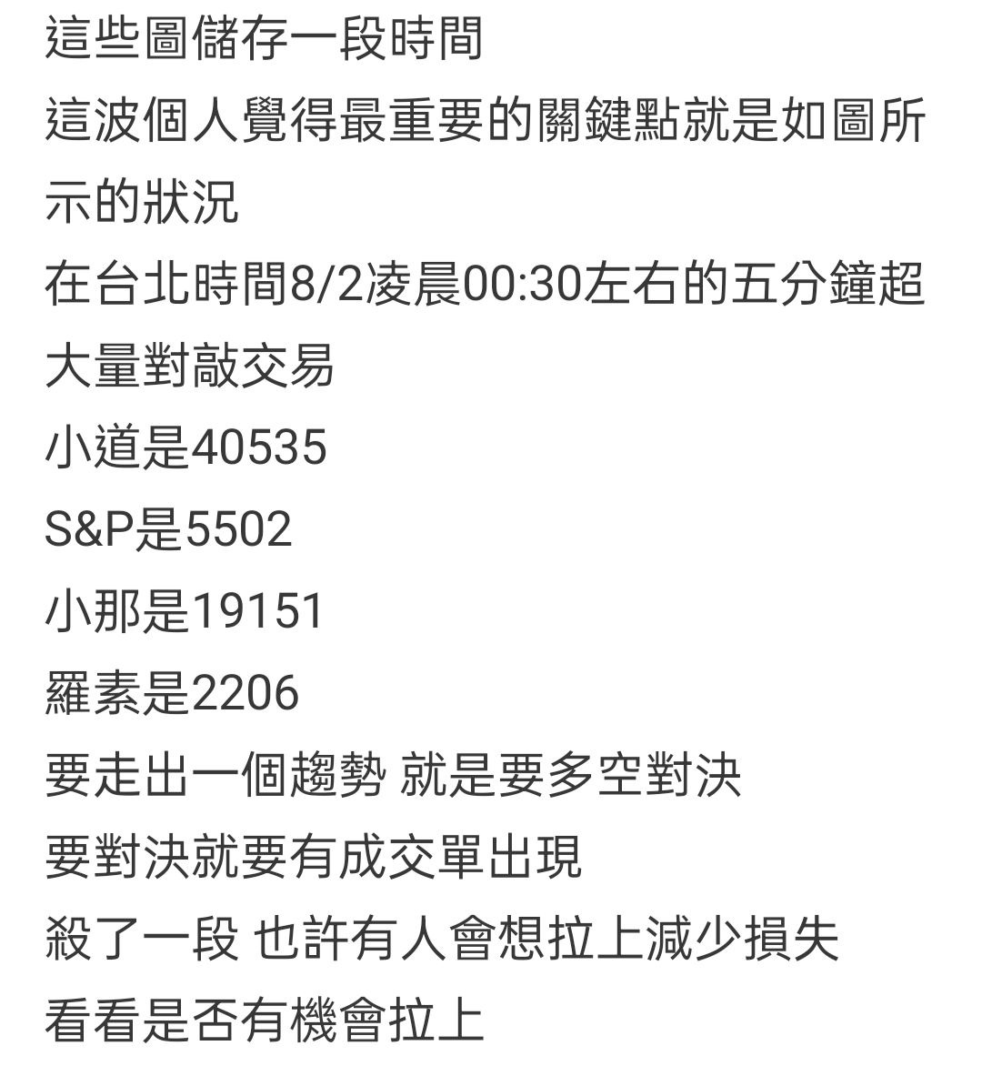 TWA00 加權指數 - 夜盤果然大漲 初請失業人數、零...｜CMoney 股市爆料同學會