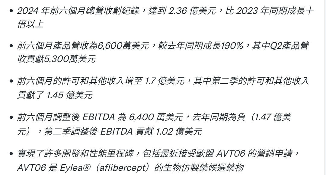 1795 美時 - http://www.investor.com.tw/Mob...｜CMoney 股市爆料同學會