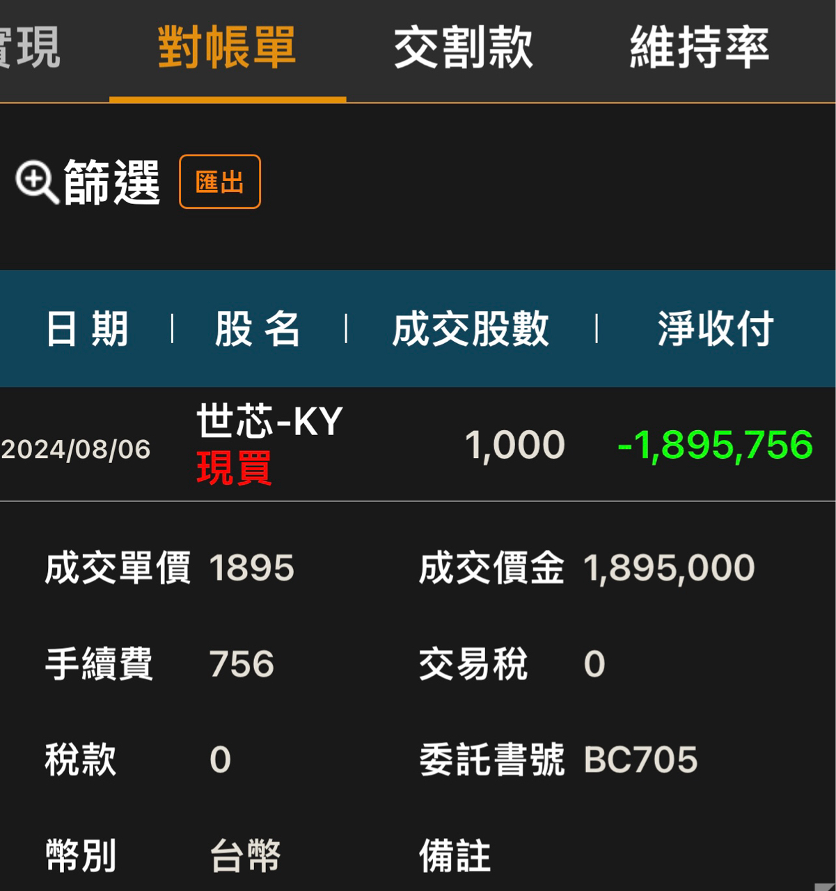 3661 世芯-KY - 世芯籌碼近期主力動向｜CMoney 股市爆料同學會