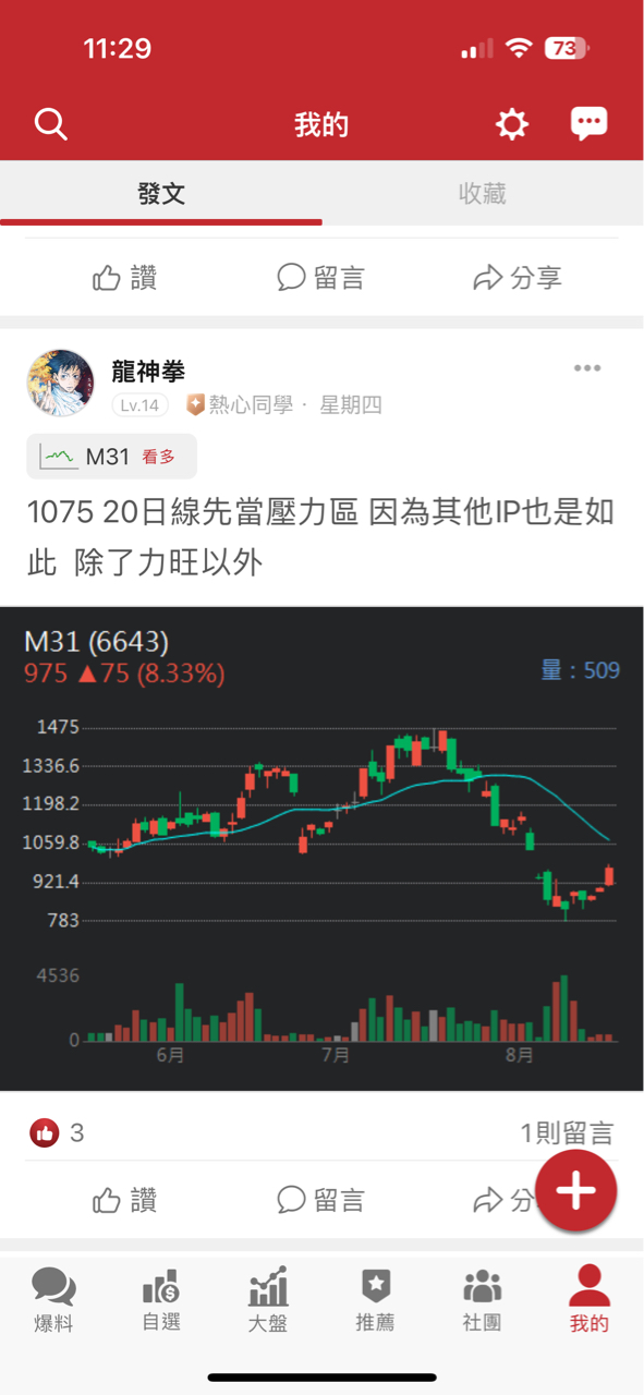 6643 M31 - 難得賽一個說中 準備再次加碼｜CMoney 股市爆料同學會
