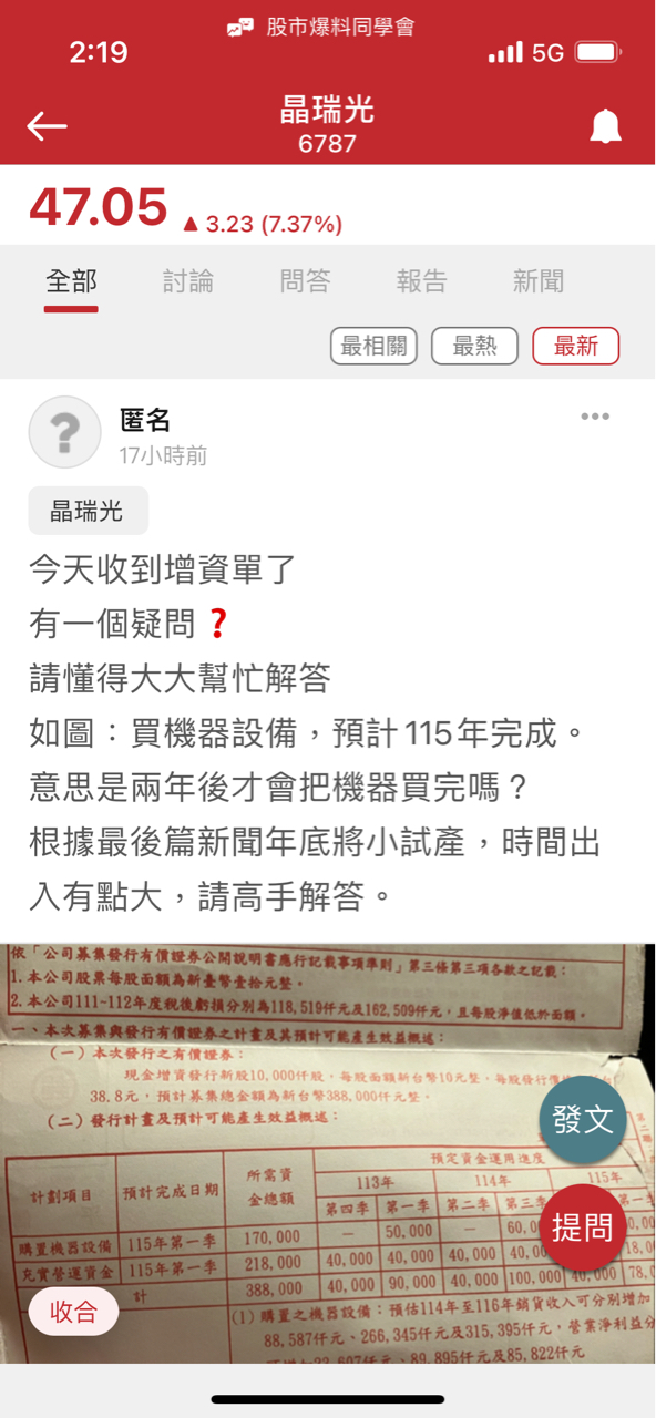 6787 晶瑞光 - 回覆版友的提問： 已經詢問，...｜CMoney 股市爆料同學會