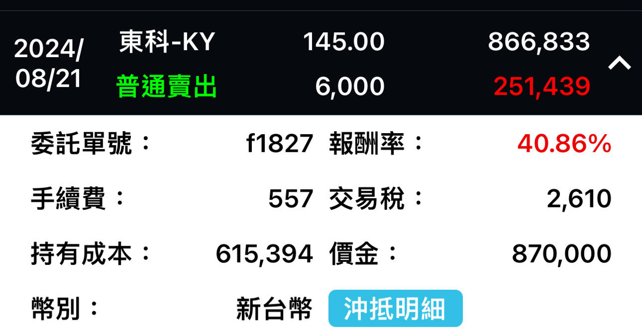 東科-KY(5225)-今日股價與歷史走勢+東科-KY討論區