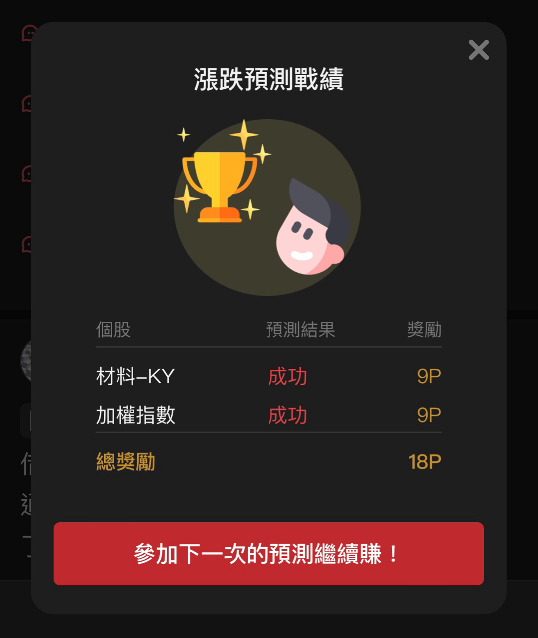 4763 材料*-KY - 圖個吉利數字，可是有點後悔😮‍💨明天開盤下來讓我接一下吧...｜CMoney 股市爆料同學會