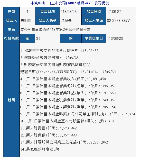 東科-KY(5225)-今日股價與歷史走勢+東科-KY討論區
