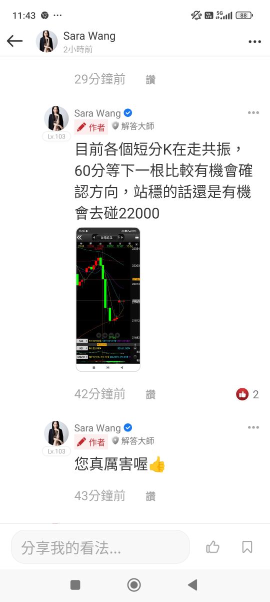 TWA00 加權指數 - 順著毛摸， 他就會乖乖的聽話。 22000到了，要站好才行...｜股市爆料同學會
