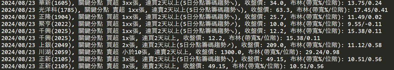 1605 華新 - #分點📝 華新：厲害北部人...｜CMoney 股市爆料同學會
