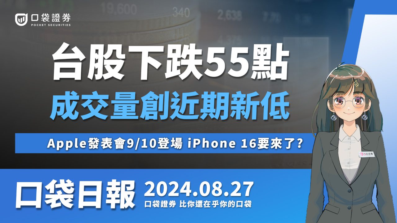 TWA00 加權指數 - 💬台股終場下跌55點，成交量...｜CMoney 股市爆料同學會