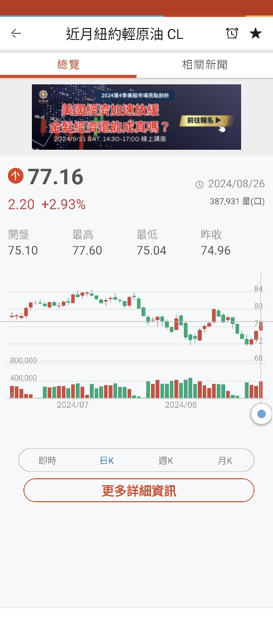 1301 台塑 - 中東風雲緊 利比亞揚言全面停...｜CMoney 股市爆料同學會