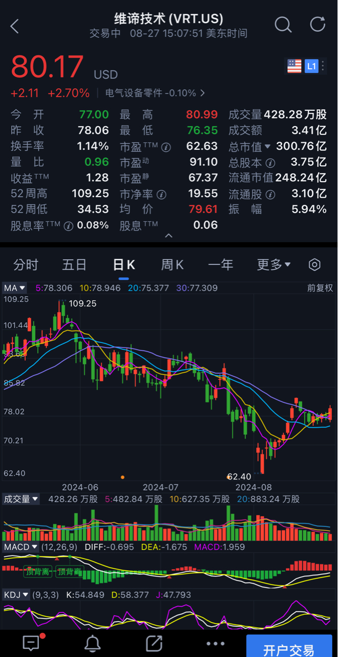 2486 一詮 - 最新的研究報告顯示，AI的節能...｜CMoney 股市爆料同學會
