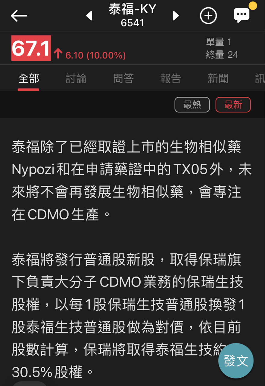 6541 泰福-KY - 請問懂阿福的大神，這報導是表示...｜CMoney 股市爆料同學會