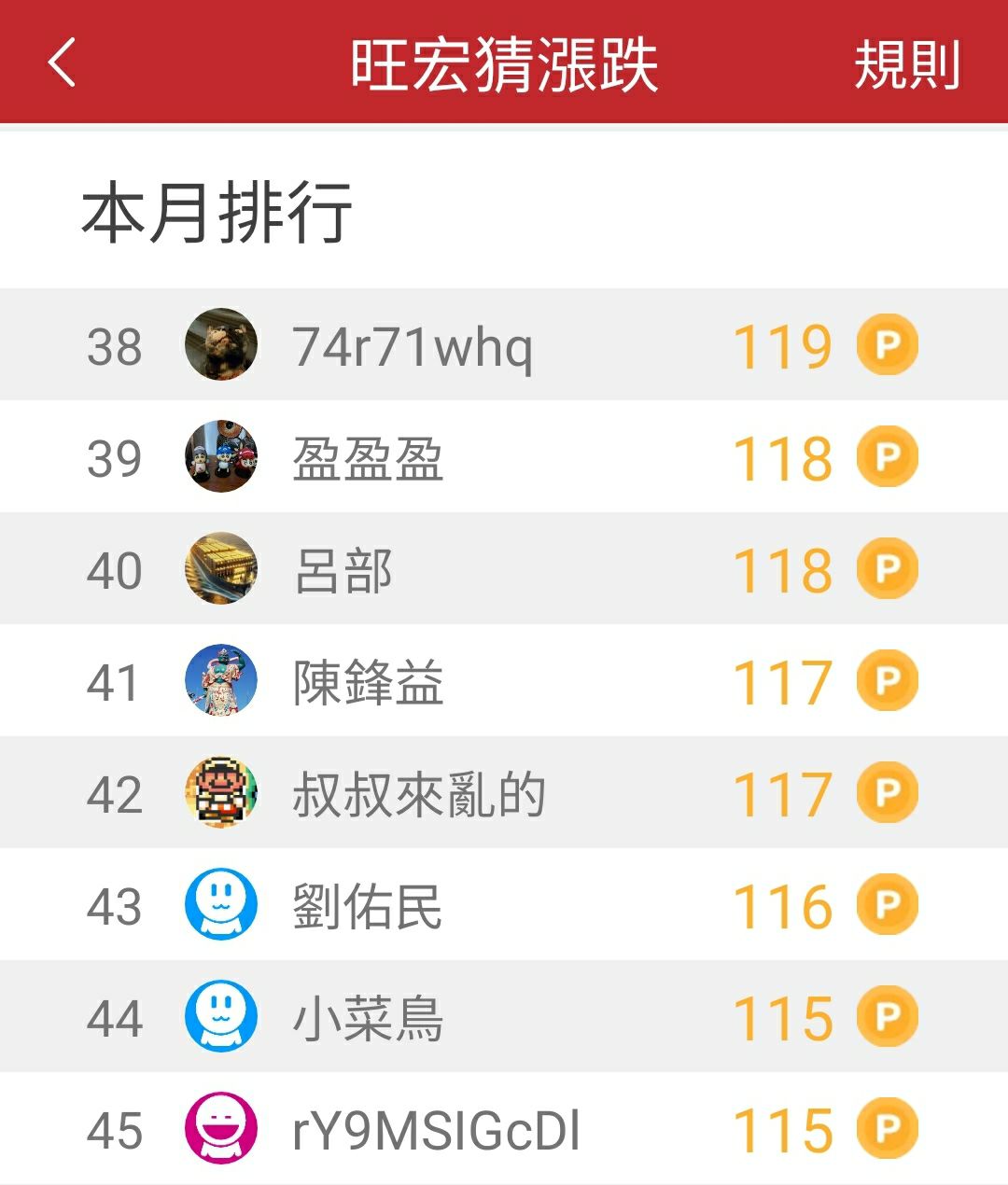 2337 旺宏 - 我倆今天都猜對了，套房兄: 但...｜CMoney 股市爆料同學會