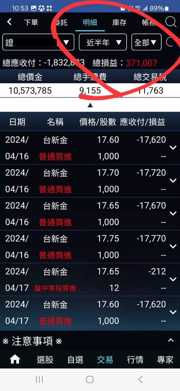 2887 台新金 - 個人台新金記錄 二年前開始人生...｜CMoney 股市爆料同學會