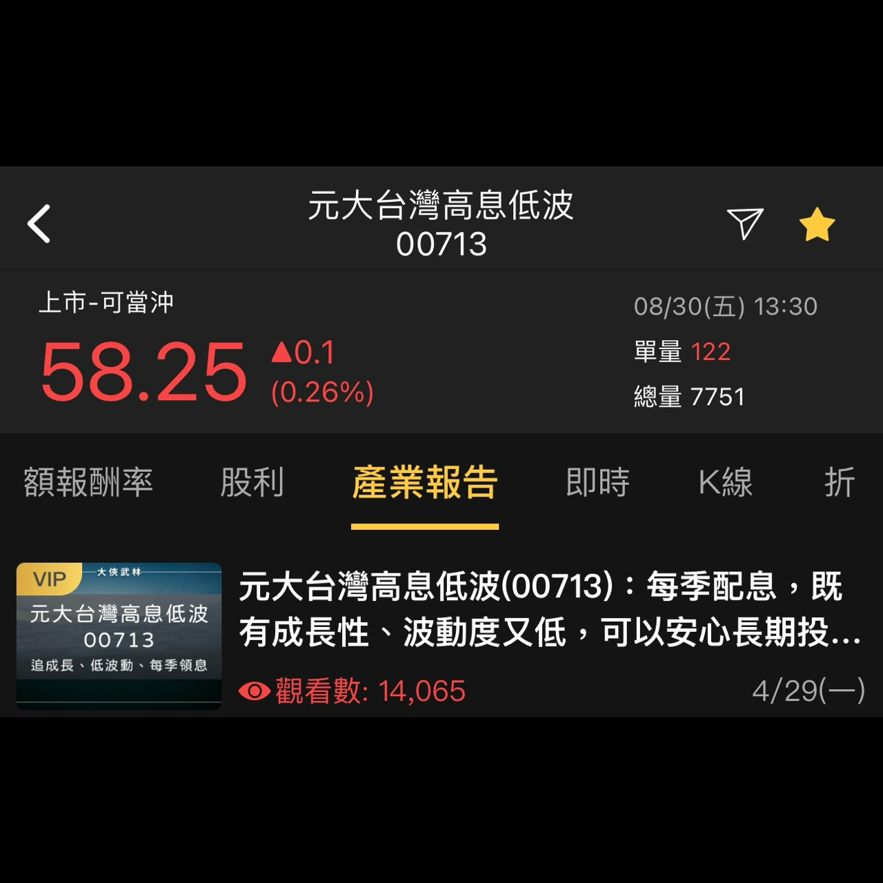 TWA00 加權指數 - 「季配ETF」00713 擬配1.5元 同期含息報酬戰勝...｜CMoney 股市爆料同學會