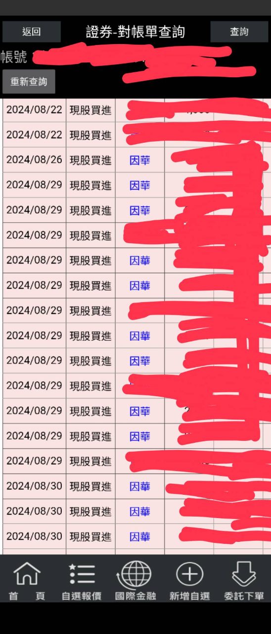 4172 因華 - 最近有網友問說我如何操作，嗯，...｜CMoney 股市爆料同學會