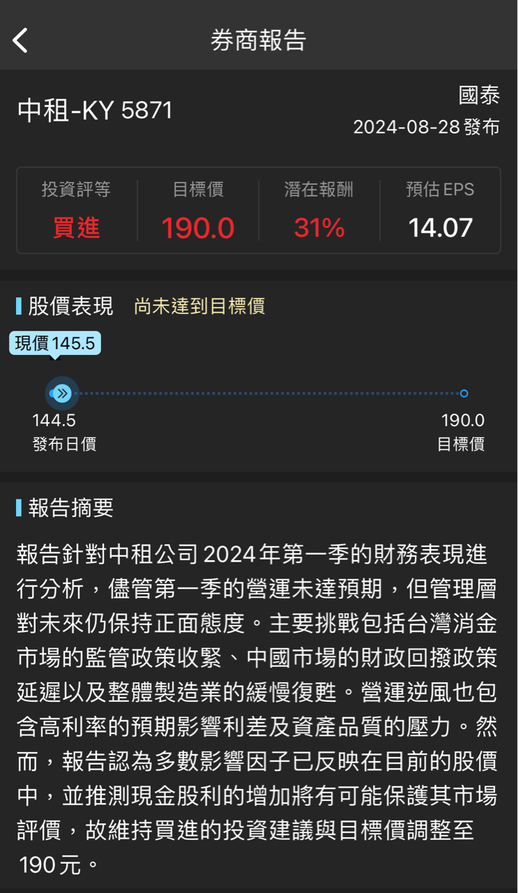 5871 中租-KY - 法說會後給中租最高目標價的是國泰「190元」｜股市爆料同學會