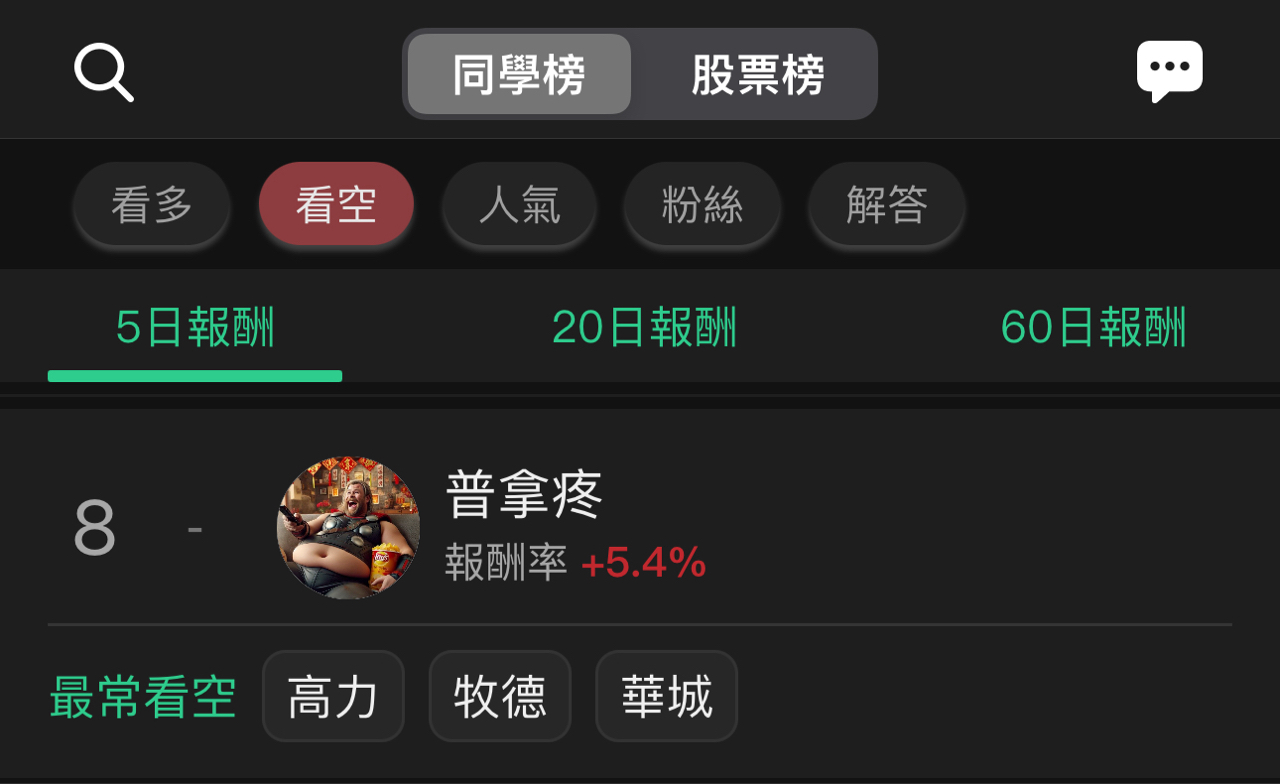 TWA00 加權指數 - 前篇po文反應不佳，以前我可能會刪文，不過這次我不會刪文，愛...｜股市爆料同學會